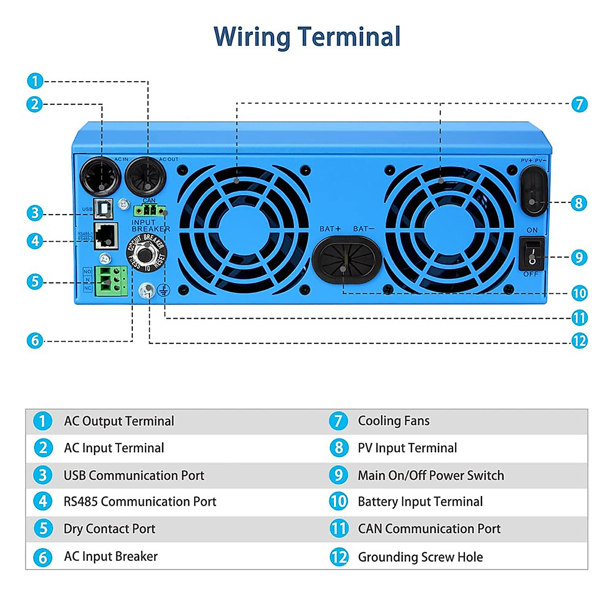SUNGOLDPOWER 3000W 24V Hybrid Solar Inverter All in One, 120Vac AC Input,120Vac AC Output, 80A MPPT Solar Charger and 40A AC Battery Charger for Off Grid Solar System PV Range 120-450Vdc