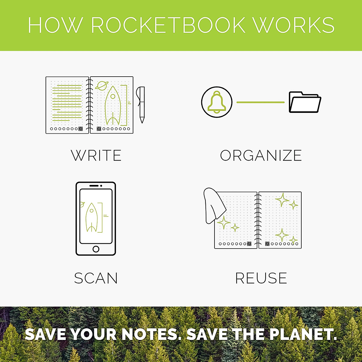 Rocketbook Smart Notebook Accessory Kit - 2 Black Capped FriXion Pens, 1 Spray Bottle, 1 Microfiber Cloth, and 1 Pen Station Scannable Notebook Accessories - Write, Scan, Erase, Reuse