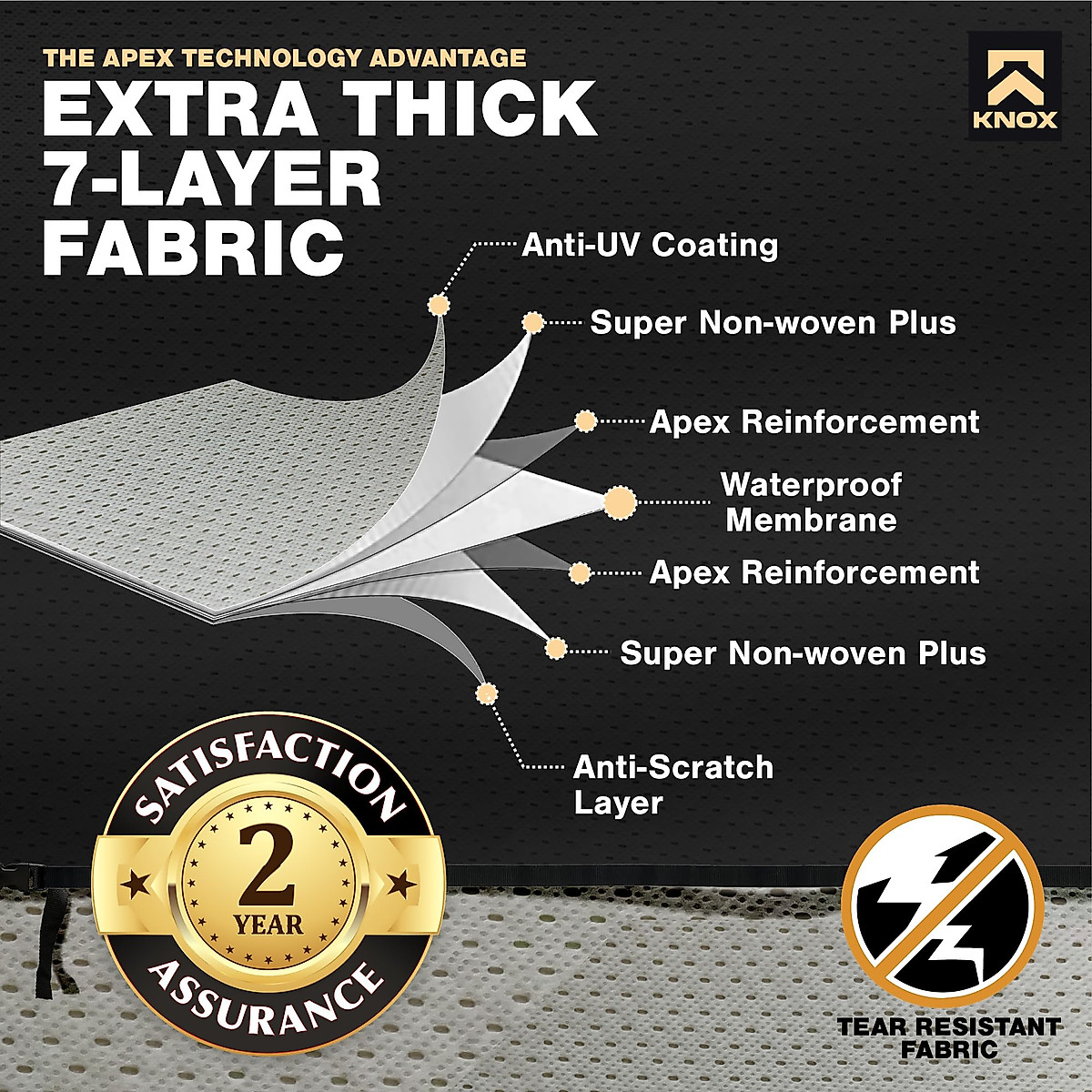 3rd Gen Motorhome RV Cover Class A, Anti-Tear 7 Layer APEX Fabric, Superior Class A Motorhome Cover, Camper RV Trailer Cover Includes Ladder Cover, Tire Covers, and Gutter Covers - Size 20-25 ft