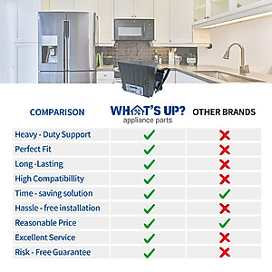 What's Up? W10186719 Refrigerator Inverter Control Board for Whirpool Refrigerators Replaces W10285954 WPW10285954 AP6030712 PS11765768 EAP11765768 PD00037189
