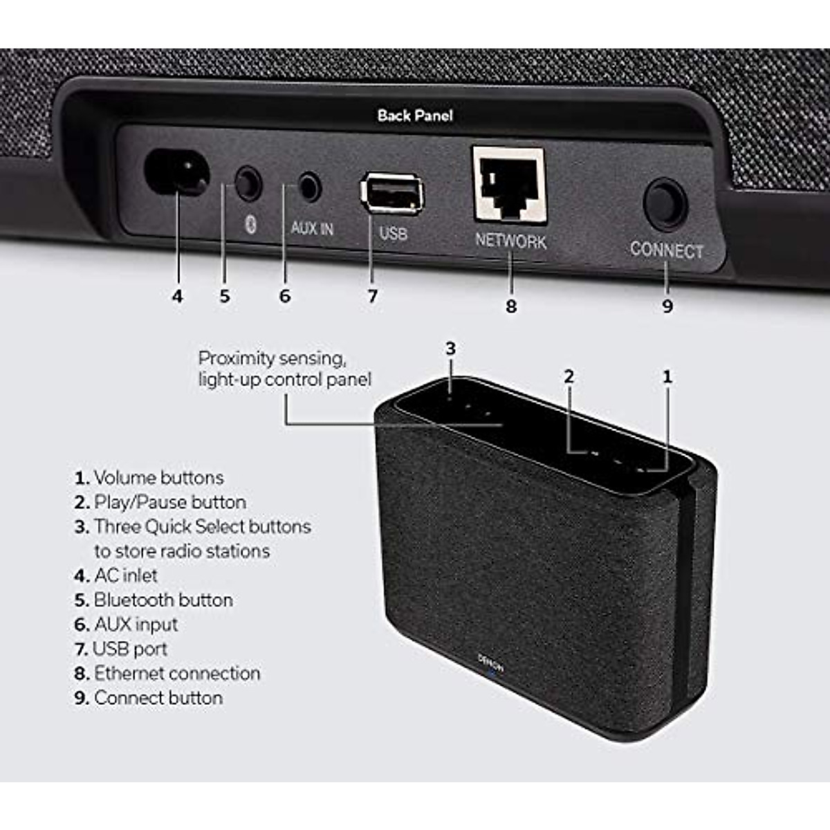Denon Home 250 Wireless Streaming Speaker (Factory Certified Refurbished, Black)