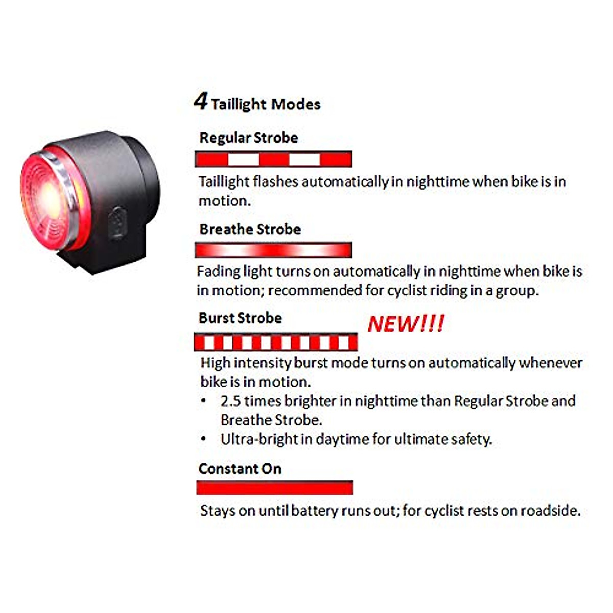 Wireless Bike Alarm w/Smart Taillight: Anti-Theft Alarm w/Remote; Auto On/Off Taillight w/New Burst Strobe Mode for Daytime; Deceleration Warning; Wireless Electric Horn & Bike Finder.