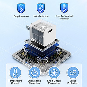 USB C Charger Block,Cabepow [3Pack] USB C Charging Block Wall Plug Adapter Cube Replacement for Apple iPhone 15 14 13 12 Pro/Pro Max/Plus,iPad Pro,Android-ETL Certified-Grey