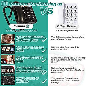 Big Button Phone for Seniors, Telephones for Hearing Impaired, 9 Picture Labels and 3 Picture Keys, Extra Long 16.4' Cord Simple Landline Phones for Seniors, White