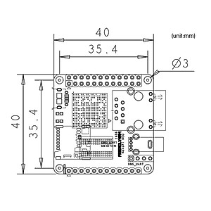 MACIMO for NanoPi NEO Development Board+Heat Sink+Metal Case Kit Allwinner H3 Core 512MB RAM Openwrt/LEDE Complete Machine