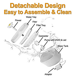 S-ETOVUS Cat Water Fountain, 84oz/2.5L Automatic Pet Water Fountain for Cats Inside, Cat Fountain Water Bowl with U/V/C Led Light, Dog Water Dispenser with Quiet Pump, Burn-Out Protection, 3 Filters