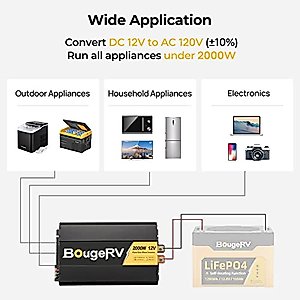 BougeRV Pure Sine Wave Inverter 2000W Convert DC 12V to AC 120V, with LCD Digital Displayer, Wired Remote Controller, for Off-Grid Solar Power System, RV, Home Backup Power