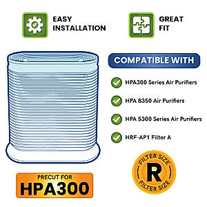 GOFIL 4 Pack Replacement Filter Includes 4 Carbon Pre-filters Compatible with Air Purifier Model HPA300 series, PA300/HPA304/HPA8350, HPA5300 series models, HRF-AP1 Filter A