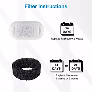 EOX 12 Packs Cat Water Fountain Filter Replacement & Pre-Filter Sponges for Stainless Steel 108oz/3.2L & 67oz/2L Adjustable Water Flow Pet Fountain, Replacement Filters for Pet Drinking Fountian