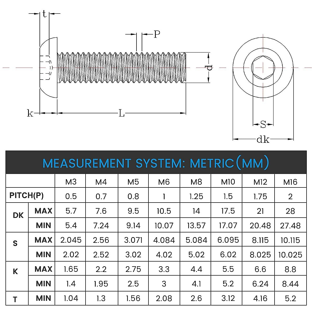 M5-0.8 x 12mm Socket Button Head Socket Cap Bolts Screws Allen Socket Drive Screws Stainless Steel 304 (A2-70) Fully Threaded Machine Screws, Pack of 100