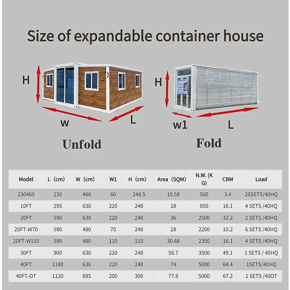 Portable Prefabricated Tiny Home 15x20ft, Mobile Expandable Plastic Prefab House 2 Bedrooms, Bathroom, Kitchen for Hotel, Booth, Office, Guard House, Shop, Villa, Warehouse, Workshop (with Restroom)