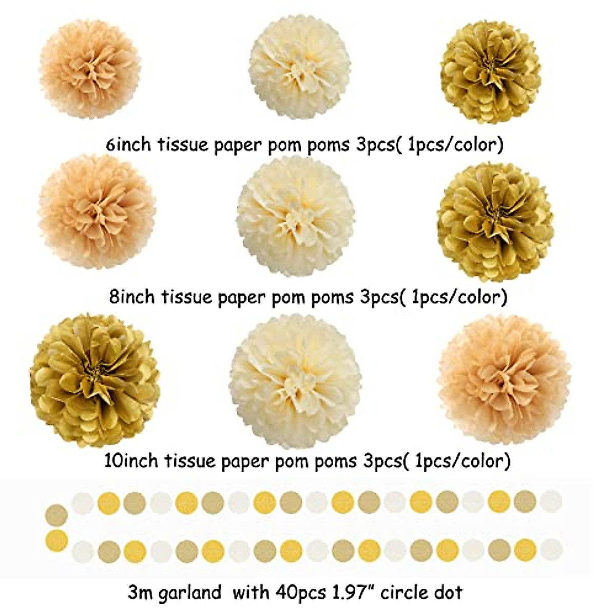 White-Gold Champagne Birthday Party Decorations - 27pcs Tissue Pom Poms Streamers,Christmas Tassel Garland,1st,2nd,10th,13th,18th,25st,30th,40th,50th Neutral Happy Birthday Banner Decor Panduola
