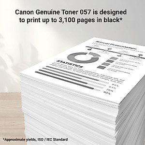 Canon Genuine Toner Cartridge 057 Black (3009C001), 1-Pack, for Canon imageCLASS MF449dw, MF448dw, MF445dw, LBP228dw, LBP227dw, LBP226dw Laser Printers, Standard