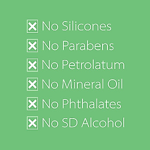 LOCssentials Clarifying Shampoo for Locs – Professional Loc Shampoo for Dreads, Twists, Braids, Interlocks, Microlocs, Faux Locs Crochet Hair – Dreadlock Shampoo with Peppermint and Tea Tree Oils