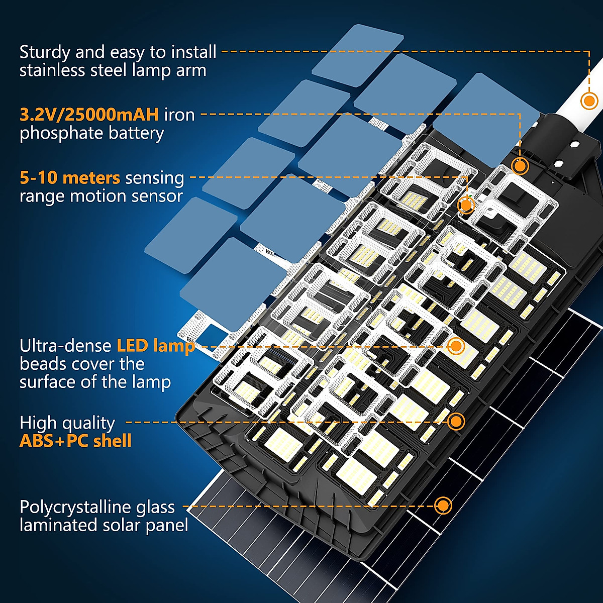 PEVOROS Solar Street Lights Outdoor Waterproof,1200W/100000LM Outdoor Led Street Light Dusk to Dawn,Street Lights Solar Powered with Motion Sensor and Remote Control for Parking Lot,Yard,Garden, Field