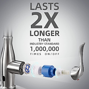 GUUKAR Touchless Kitchen Faucet with Pull Down Sprayer, Motion Sensor Smart Hands-Free Automatic Single Handle Kitchen Sink Faucet, Stainless Steel Brushed Nickel Finish