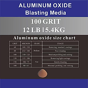 Aluminum Oxide - 12 LBS - Medium to Fine Sand Blasting Abrasive Media for Blasting Cabinet or Blasting Guns. #100 GRIT