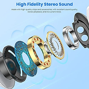 ACAGET USB C Headphones, Wired Earphones for Pixel 7 6a USB Type C Headphone with Microphone HiFi Stereo USB C Earbuds for Samsung Galaxy A53 S23 S22 Ultra S21 FE Z Fold Flip 4 Oneplus 10 Pro 9 White