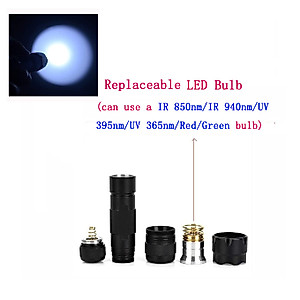 Skysted WF-502B Single Mode 1200 Lumen Mini Portable Tactical Clip Handheld Flashlight Torch Lamp,for Outdoor Sports and Indoor Activities (Camping, Hiking, Hunting, etc.) (Black)