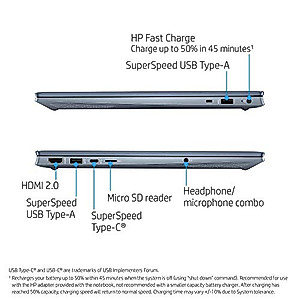 2020 HP Pavilion 15.6 FHD 1920 x 1080 Laptop AMD Ryzen 5 4500U 8GB SDRAM 512GB SSD Windows 10 Horizon Blue (Renewed)