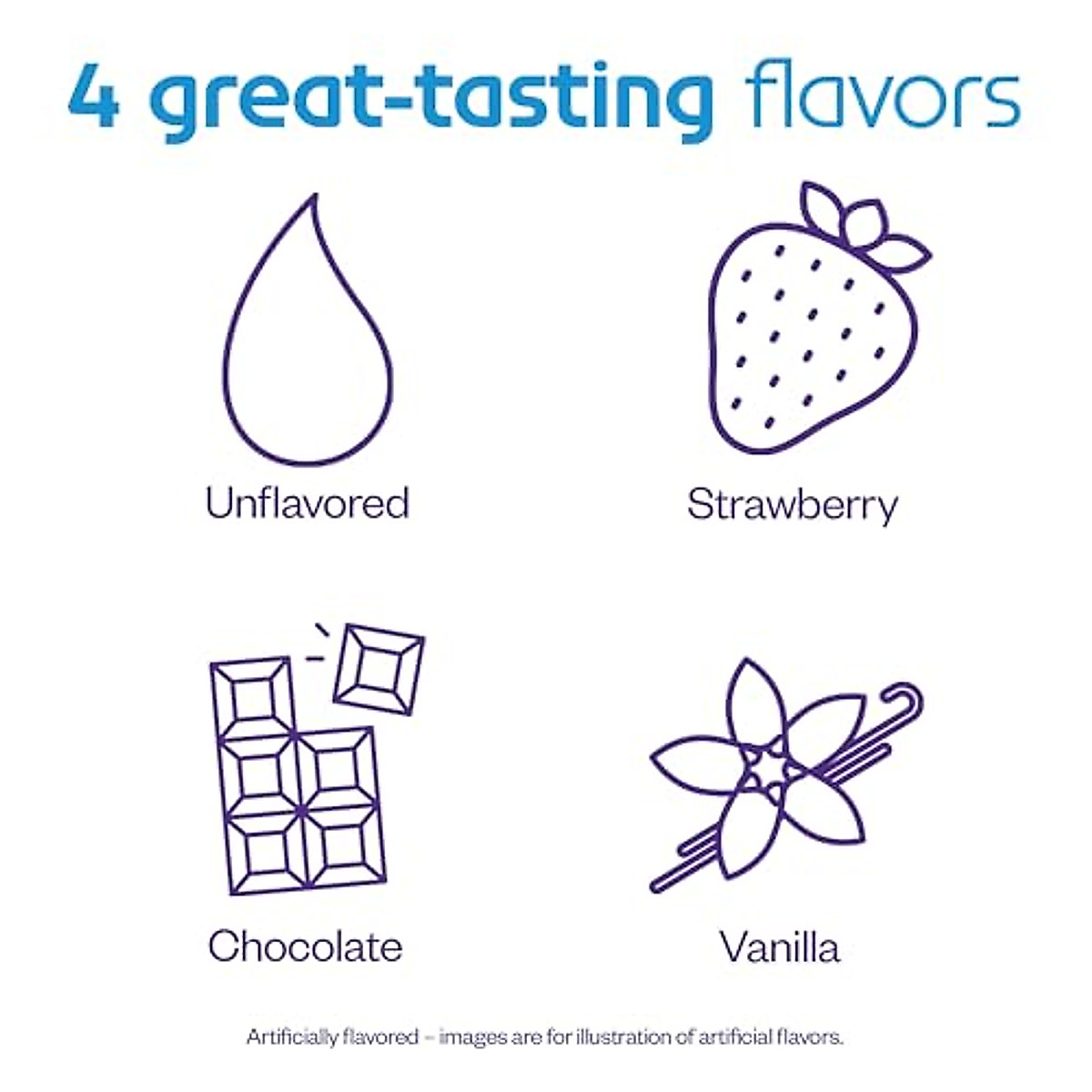 Neocate Junior - Powdered Hypoallergenic, Amino Acid-Based Toddler and Junior Formula - Vanilla - 14.1 Oz Can (Case of 1)