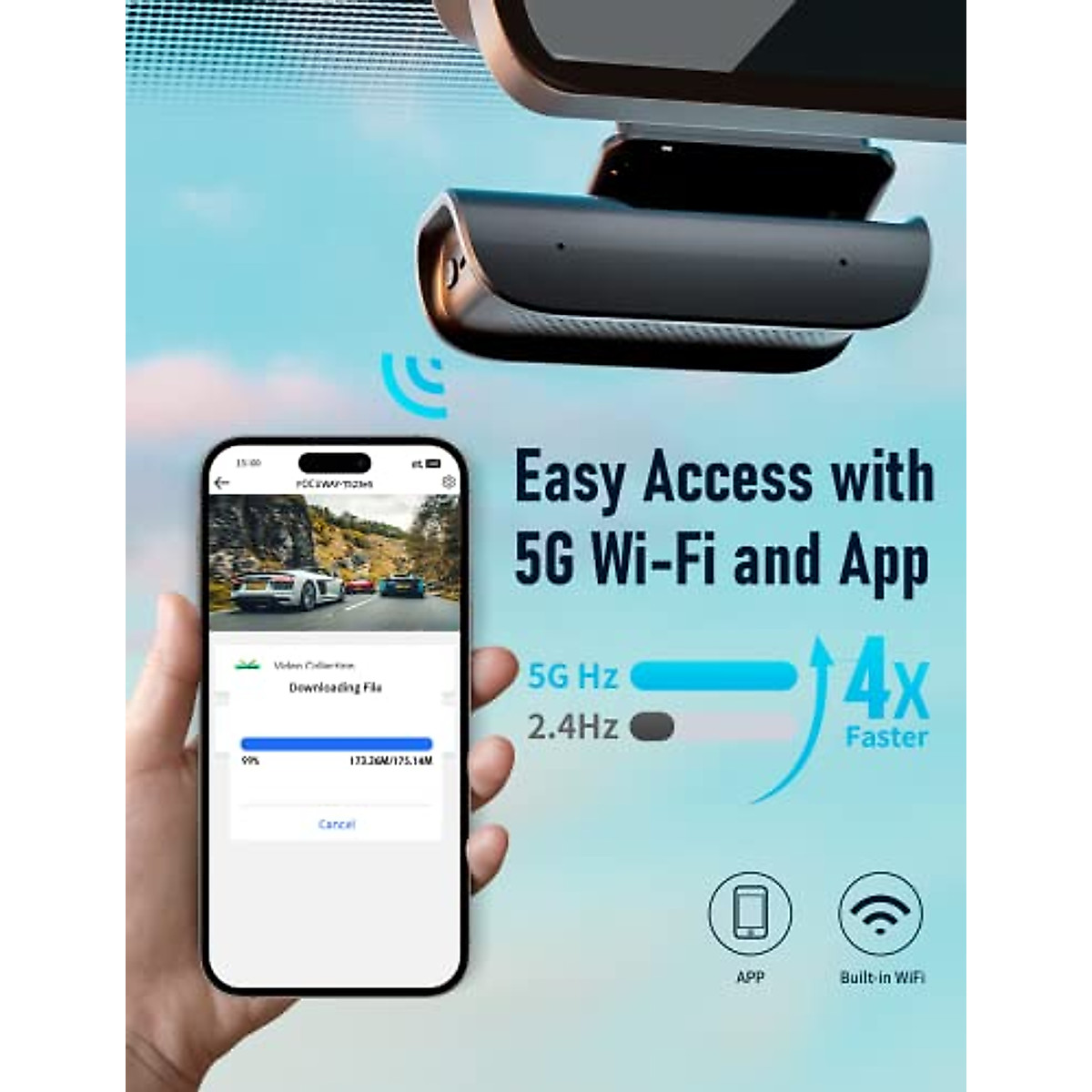 Dash Cam Front and Rear, 4K / 1080P HD Dual Dash Camera for Cars with Free 64GB TF Card, 5GHz WiFi, Super Night Vision, Supercapacitor, 160° Wide Angle, 24H Parking Mode, App Control, Type C Port
