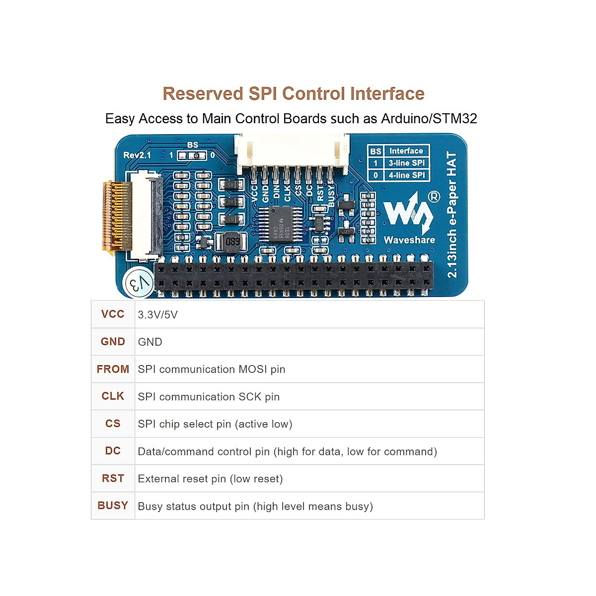 2.13inch E-Ink Display HAT V4 Version, 250x122 Resolution 3.3V/5V Black White Two-Color e-paper Screen Module for Raspberry Pi Zero/Zero W/Zero WH/2B/3B/3B+/4B, Supports Partial Refresh, SPI Interface