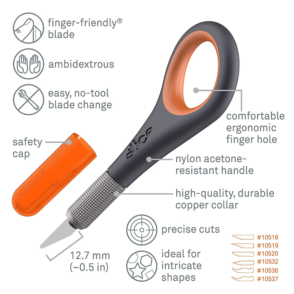 Slice Precision Knife | Finger Grip for Precision and Control | Safe Ceramic Blade Lasting 11x Longer than Metal | 2 Pack