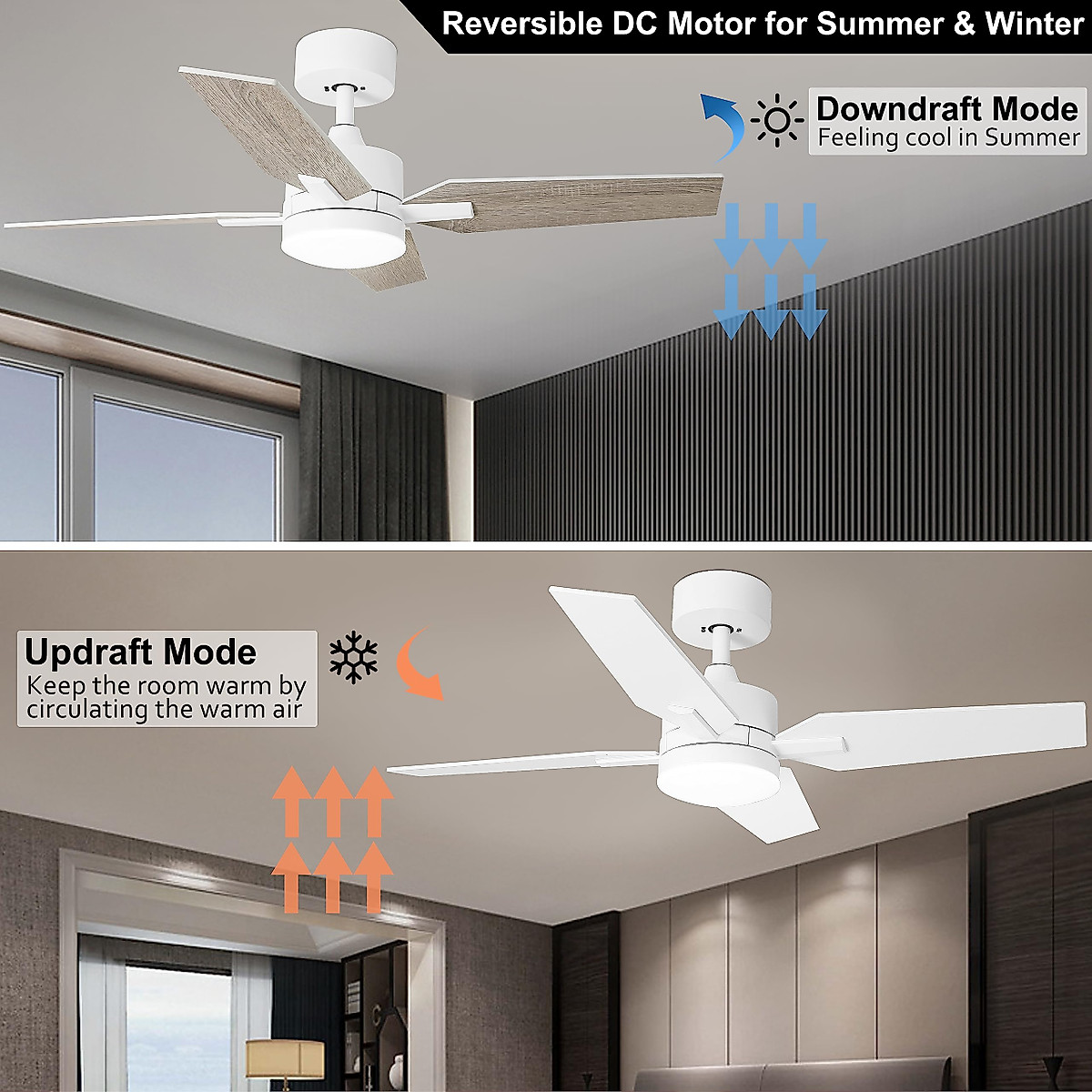 Ohniyou 40” Ceiling Fans with Lights and Remote, Small Outdoor Ceiling Fans with Light for Patio, Modern Ceiling Fan Light for Bedroom Porch(White)