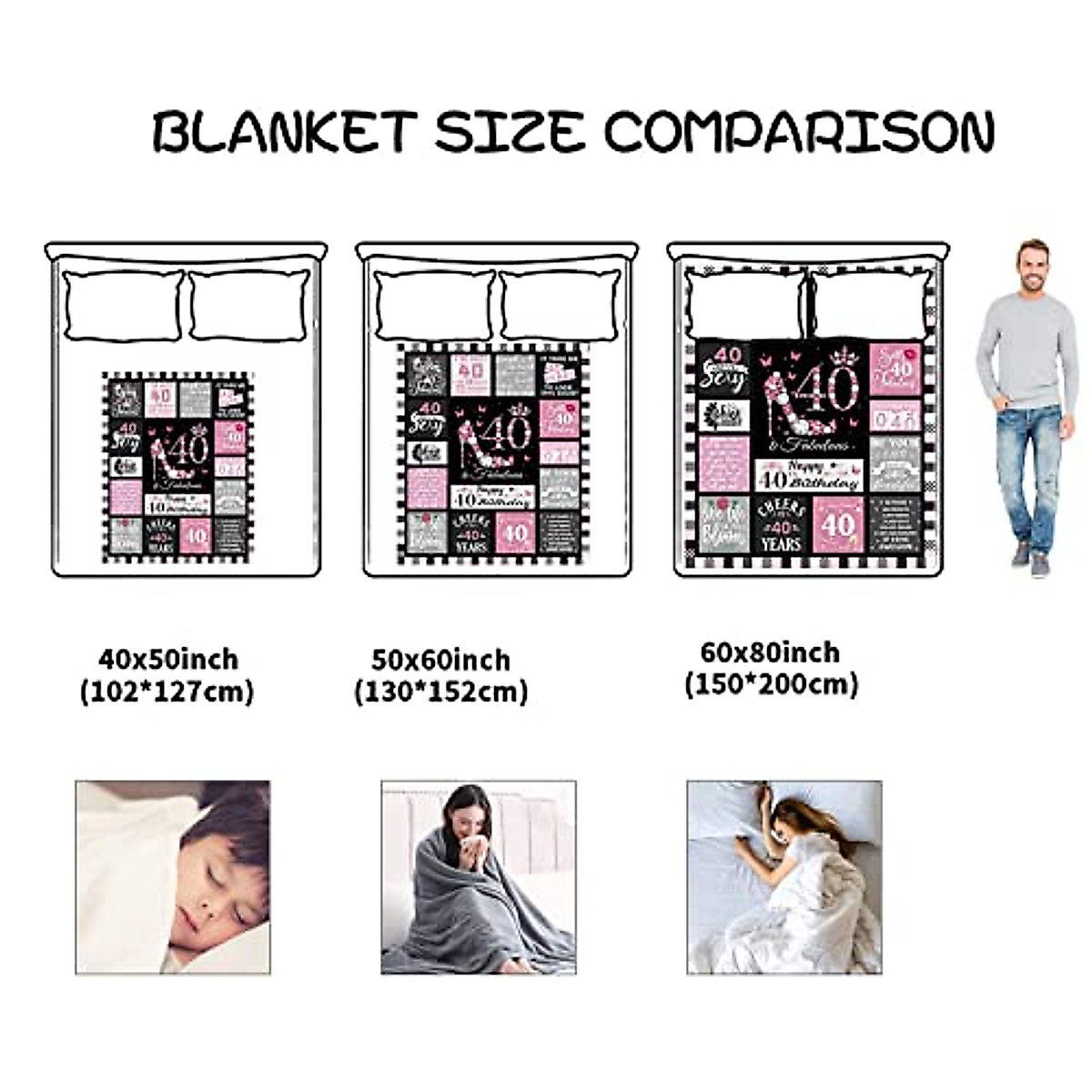 FEYG 40th Birthday Gifts for Women Blanket, 40th Birthday Gift Ideas, 40th Birthday Decorations Women, 40 Birthday Blanket, Gifts for 40 Year Old Women Throw Blanket 60"x80"