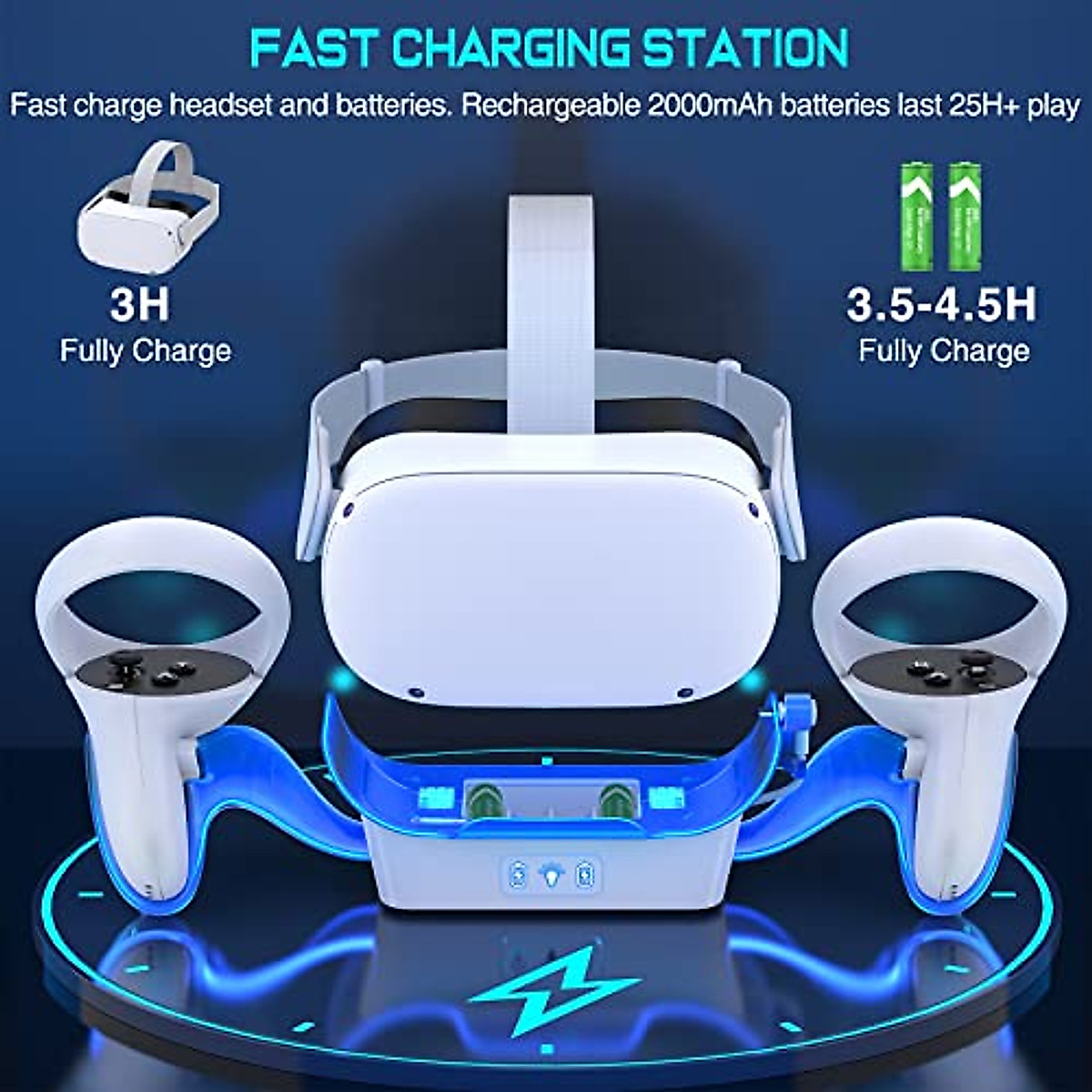 Fast Charging Dock for Oculus Quest 2-LED Light Enhanced Headset Display Fast Charging Stand Touch Controller Mount Accessories for Meta Quest 2