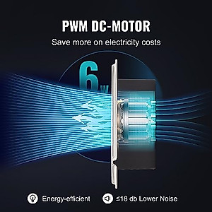 VEVOR Register Booster Fan, Quiet Vent Booster Fan Fits 4” x 10” Register Holes, with Remote Control and Thermostat Control, Adjustable Speed for Heating Cooling Smart Vent, White