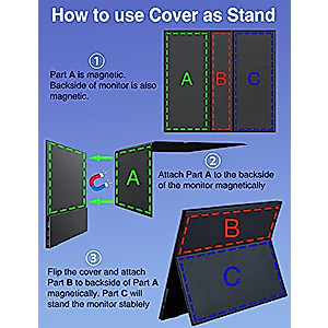 USB-C Portable Monitor - 15.6 Inch FHD 1080p FHD HDR FreeSync Zero Frame USB-C Computer Display with Dual Type-C Mini HDMI for Laptop PC Phone Mac Surface Xbox PS4 Switch, with Smart case (Renewed)