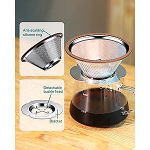 Cnuben Coffee Dripper Cone,Without Filter Stainless Steel Reusable Pour Over Coffee Filter 1-3 Cup Paperless Metal Cone , Cnuben W60