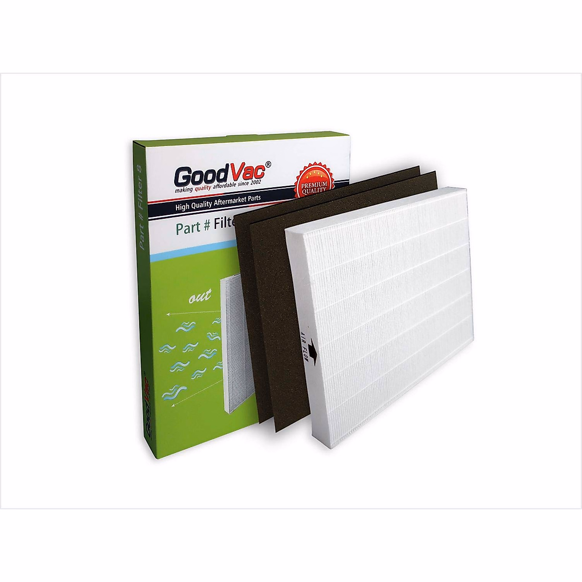 GOODVAC Replacement HEPA filter to fit Winix air purifier models 6300, P300, 5300, 5300-2, 6300-2, C535 Includes 2 activated carbon sheets