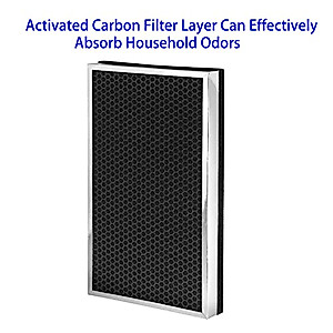HE6FKPET True HEPA Replacement Filter Fit for Shark HE600 HE601 HE602 6 Fan Air Purifier Compare Part HE6FKPET HE6FKBAS HE6FKPRO