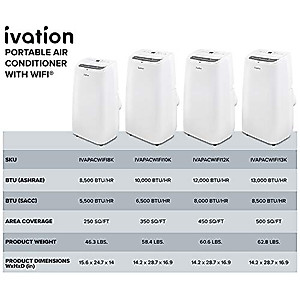 Ivation 12,000 BTU Portable Air Conditioner with Wi-Fi for Rooms Up to 450 Sq Ft (8,000 BTU SACC) 3-in-1 Smart App Control Cooling System, Dehumidifier and Fan with Remote, Exhaust Hose & Window Kit