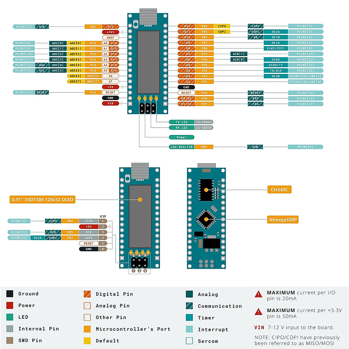 ideaSpark Nano V3.0,Nano Board ATmega328P CH340 Micro Controller Built-in 0.91'' OLED Display 128x32 SSD1306 IIC I2C Completely Compatible with Arduino Nano V3.0