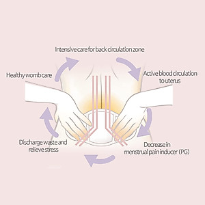 Medi Heally Herborn Heat Patches (for Waist, 8 Patches) - Back Pain Relief, 7 Medical Herbs, Wide Wings