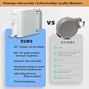 Wakatipu Retractable Clothesline, Indoor Outdoor Clothes Line， Automatic Retractable Clothesline with Fixed Hanging Hole13.8ft. Can Bear 44lb,Adjustable,Hanging Lock to Prevent Sagging (Standard)