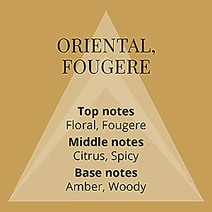 Milton-Lloyd Colour Me Gold Men - 3 x 3 oz EDP Spray EDP Spray