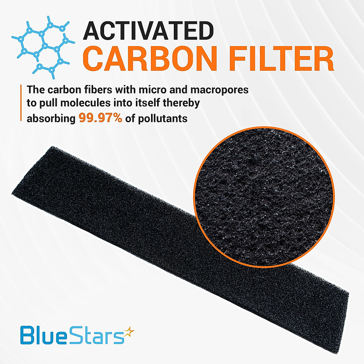 Ultra Durable FLT4825 True HEPA filter Replacement Filter B - Exact Fit for Germ-Guardian Air Purifier AC4300BPTCA, AC4900CA, AC4825, AC4825DLX (1 HEPA + 4 Activated Carbon Filters)