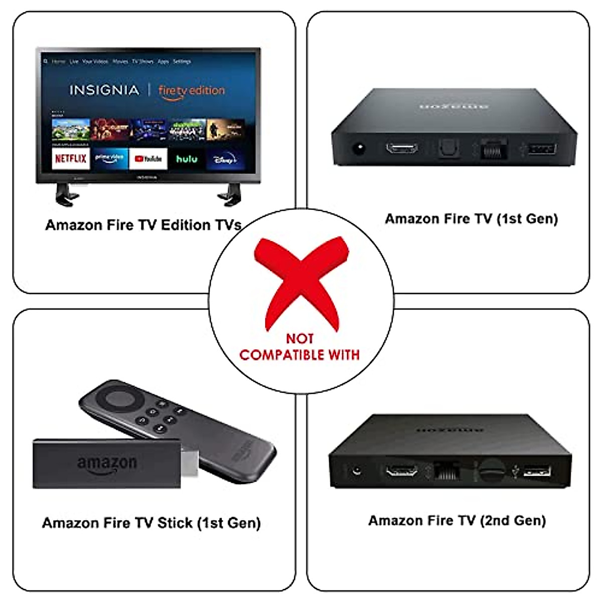 L5B83H Voice Remote Replacement Remote Controller Compatible with Amazon Fire TV Stick 4K, Fire TV Stick (2nd Gen), Fire TV Cube (2nd Gen)