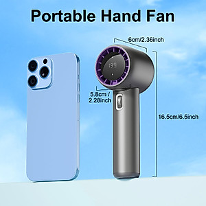 Highspeed Portable Handheld Fan: Speed Adjustable (1-199) Mini Fan with Digital Display and 3500mAh Rechargeable Battery - Ideal Gifts for Women and Men for Travel, Camping, and Outdoor Use Metal Grey