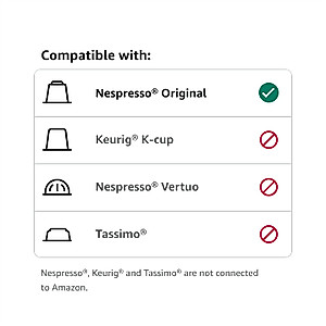 Amazon Brand - Solimo Ristretto Capsules 50 CT, Compatible with Nespresso Original Brewers
