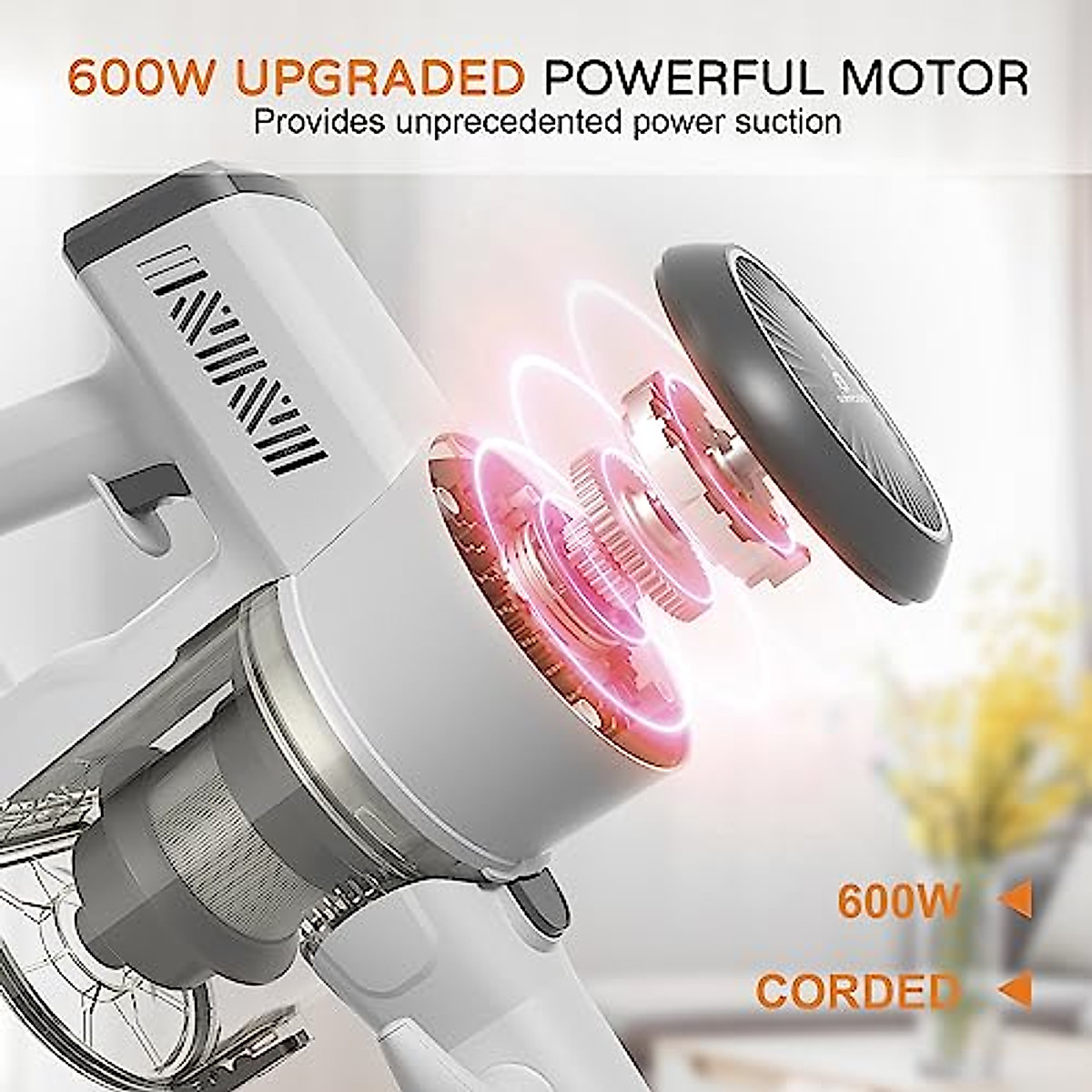 Girnoor Vacuum Cleaner, 600W Powerful 20KPA Suction Corded Stick Vacuum Cleaner with LED Floor Head, Self-Standing &Multi-Tool, Lightweight Handheld Vacuum for Hardwood Pet Hair G165