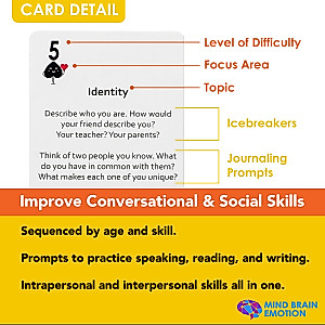 Mind Brain Emotion 52 Essential Conversations for Home, Therapy, Speech, School Classroom - Conversation Cards for Kids, Family, Teacher & Counselor to Build Growth Mindset & Communication Skills