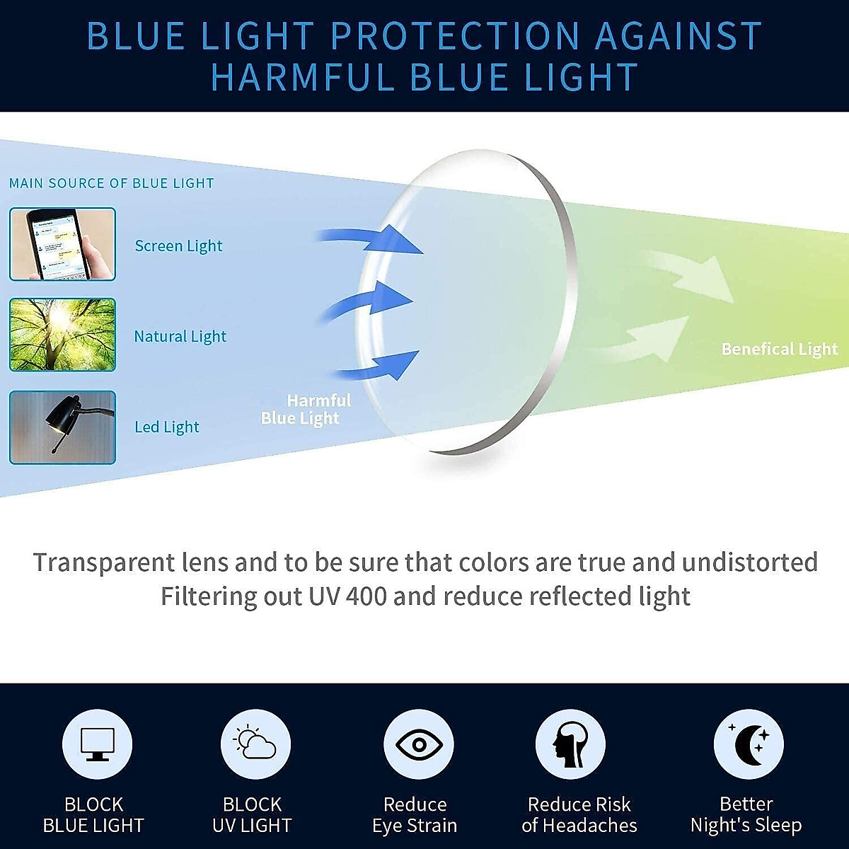 IVNUOYI 6 Pack Reading Glasses Blue Light Blocking Fashion Ladies Readers with Spring Hinges,Anti Glare UV Eyestrain,Computer Eyeglasses for Women 1.75