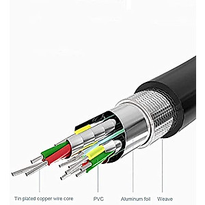 USB to HDMI Cable, USB 2.0 Male to HDMI Male Charger Cable Splitter Adapter - 0.5M/1.6FT