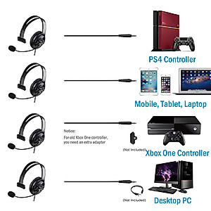 PS5 PS4 Unilateral Headset, 3.5mm Wired Online Gaming One Ear Headphone with Microphone for Playstation 5 4, PS4 Pro PS4 Slim Controller, Nintendo Switch, Laptop, Smartphone, Office Business